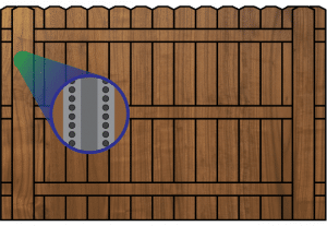 Tropical Storm-Proof & Lifetime Warranty Fence Posts | PostMaster+